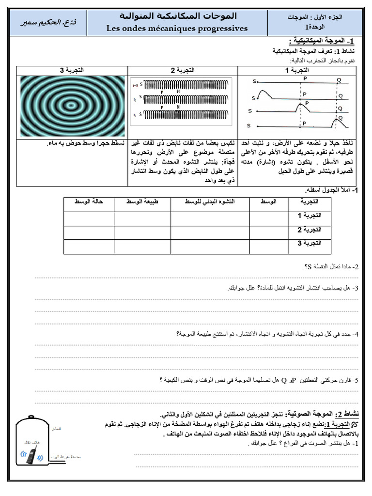 Activité 2bac | PDF