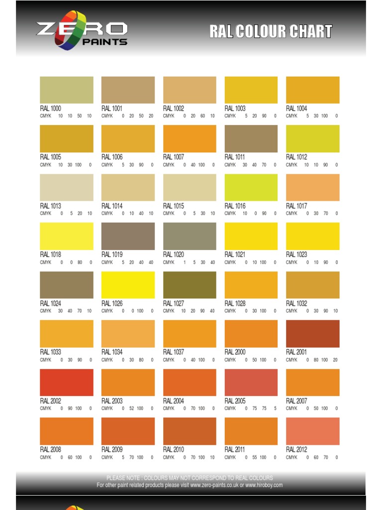 Ral Colour Chart | PDF | Green | Yellow
