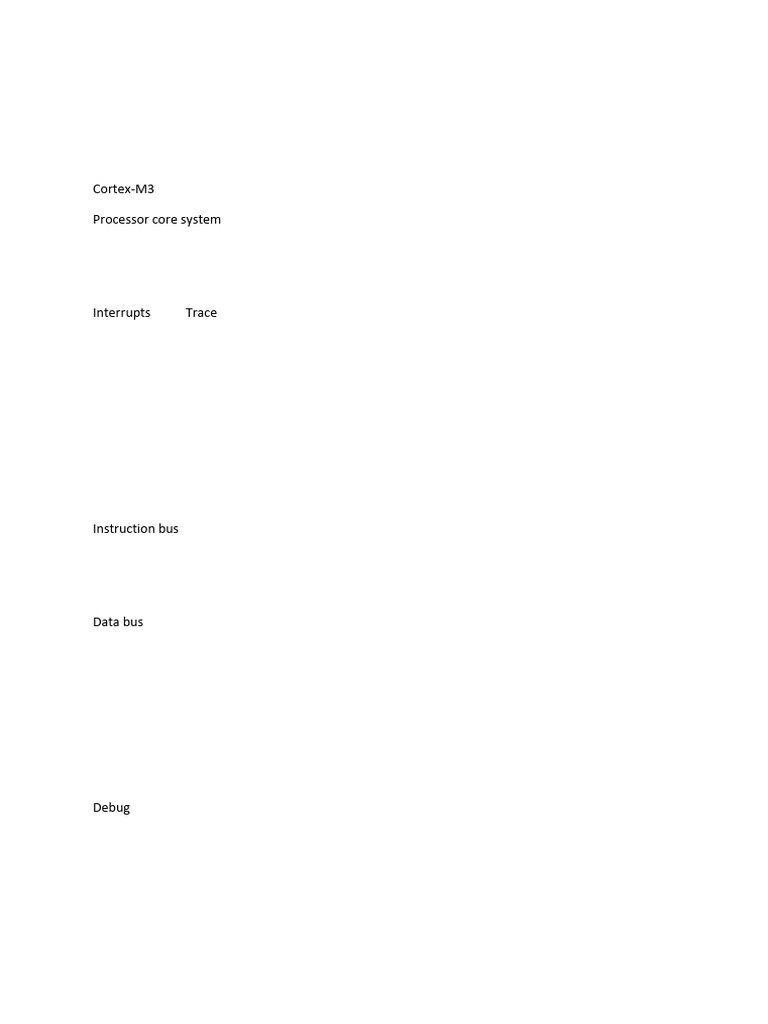 Basics of CortexCortex | PDF | Pointer (Computer Programming ... Basics of CortexCortex | PDF | Pointer (Computer Programming ...