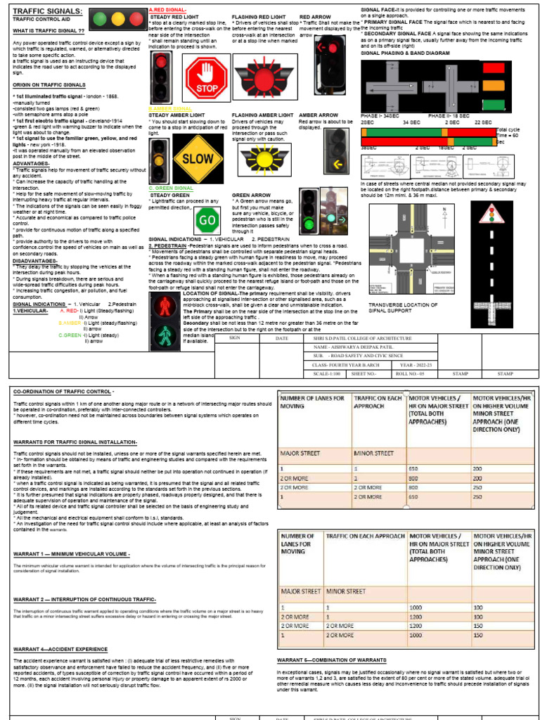 Traffic Signal Control and Guidelines | PDF | Traffic Light | Traffic