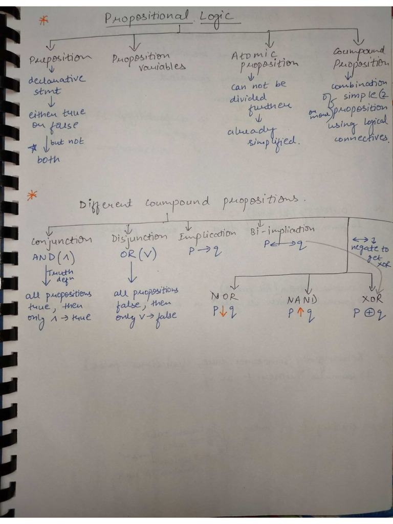 Propositional Logic | PDF