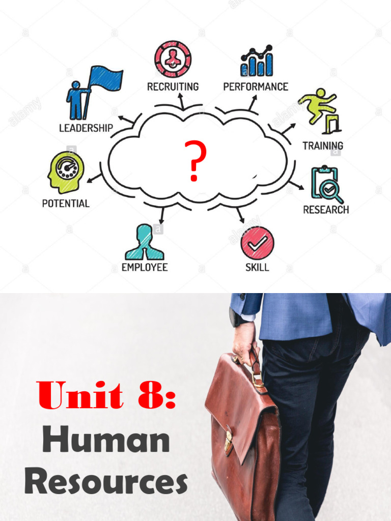 Unit 8-Human Resources | PDF