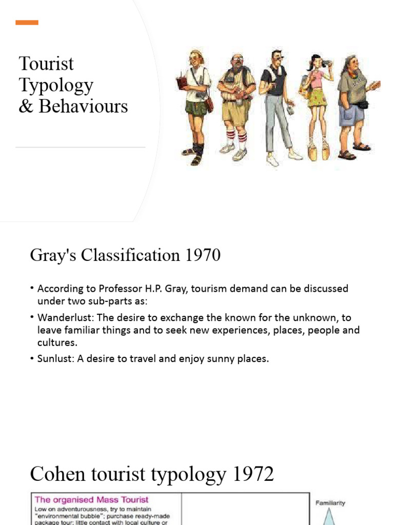 Tourist Typology & Behaviour | PDF