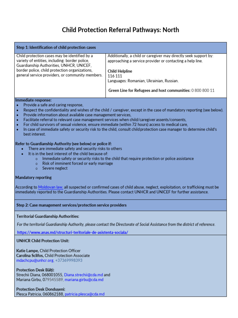 CP RP - North | PDF | Child Protection | Human Development