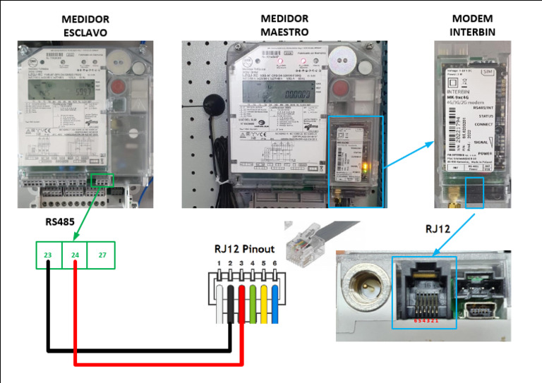 RS485 Interbin | PDF