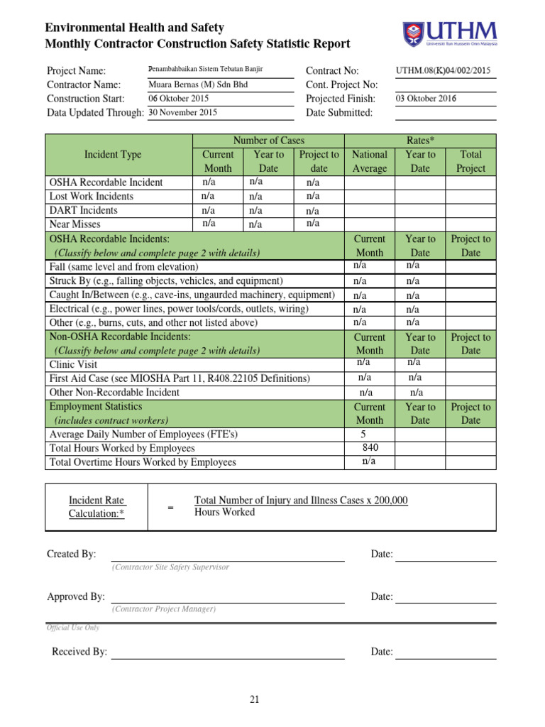Contractor Safety Stats Report | PDF