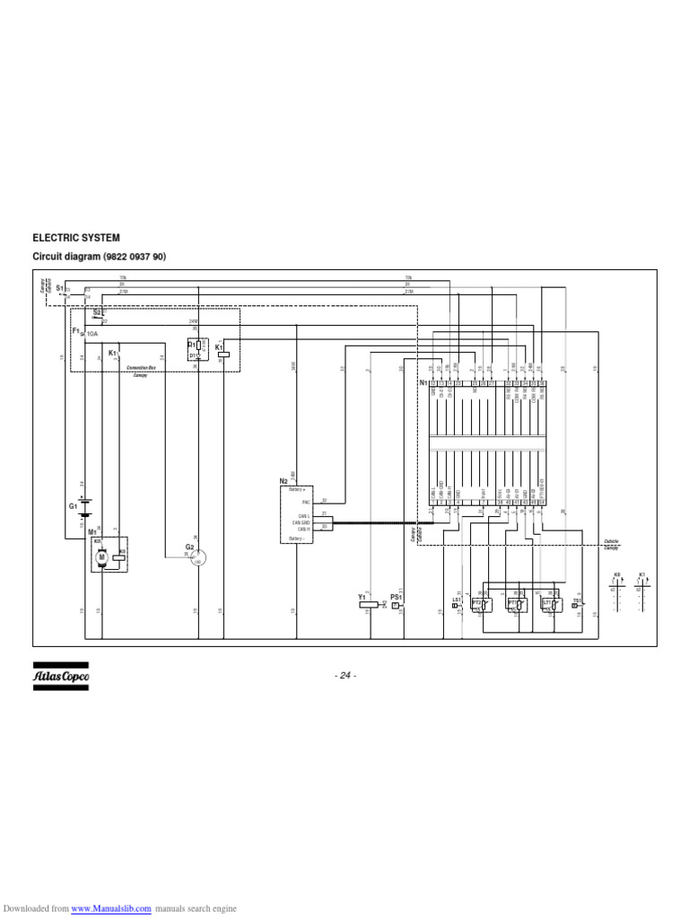 Atlas Copco XC2002 | PDF