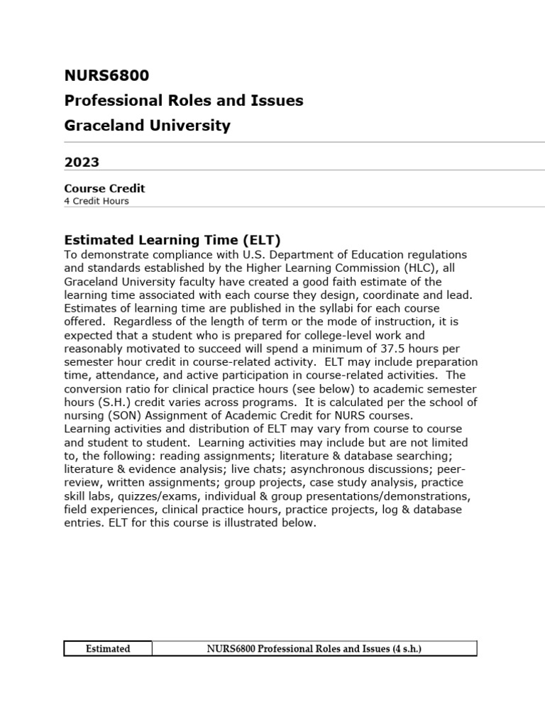 NURS6800 Professional Roles & Issues | PDF