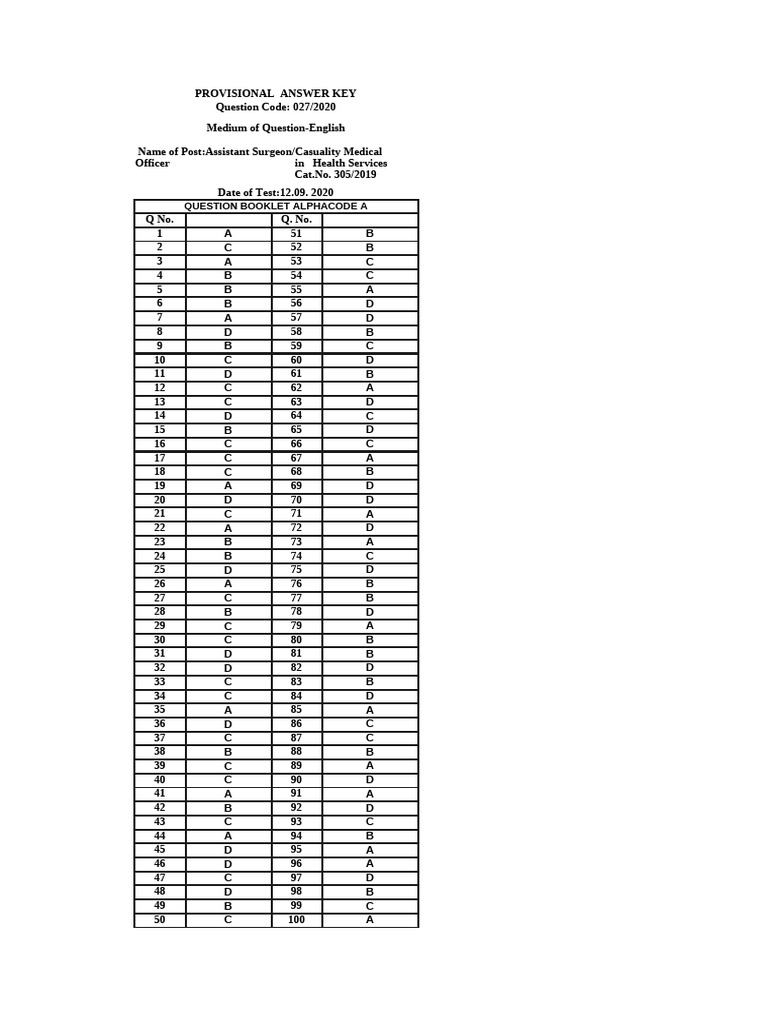 Provisional - Key - Assistant - Surgeon 2020 | PDF