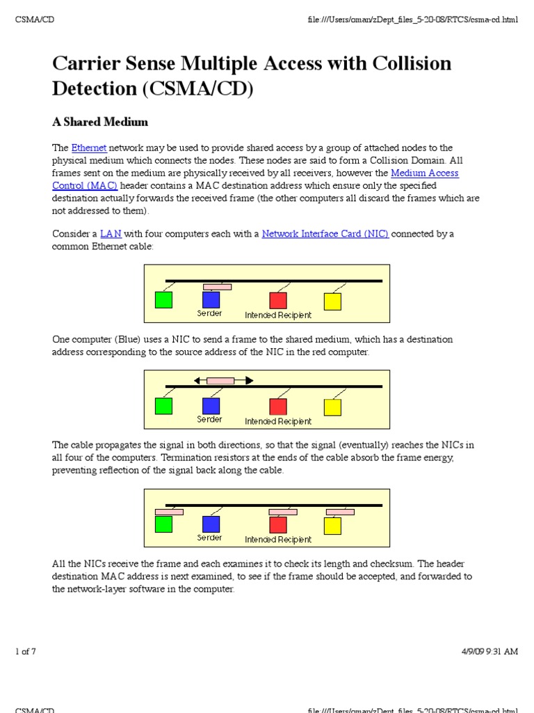 Carrier Sense Multiple Access With Collision Detection (CSMA/CD) | PDF ...