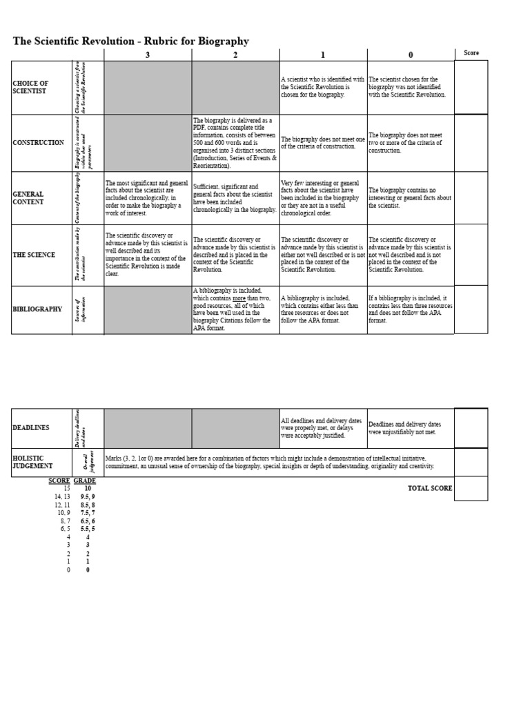 Rubric For Biography | PDF | Scientist | Science