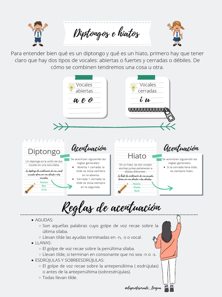 2. Diptongos e hiatos + reglas acentuación 5º | PDF