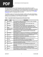 Task and Maintenance Functions in Groups | PDF | Information | Social ...