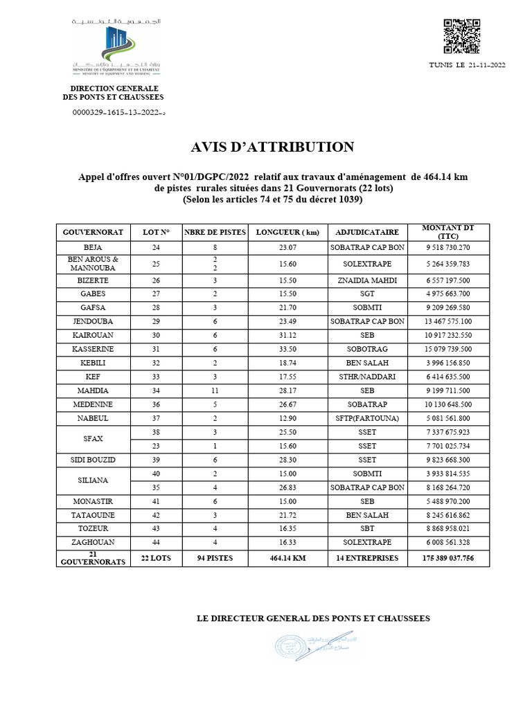 Avis Attribution AO01DGPC2022 | PDF