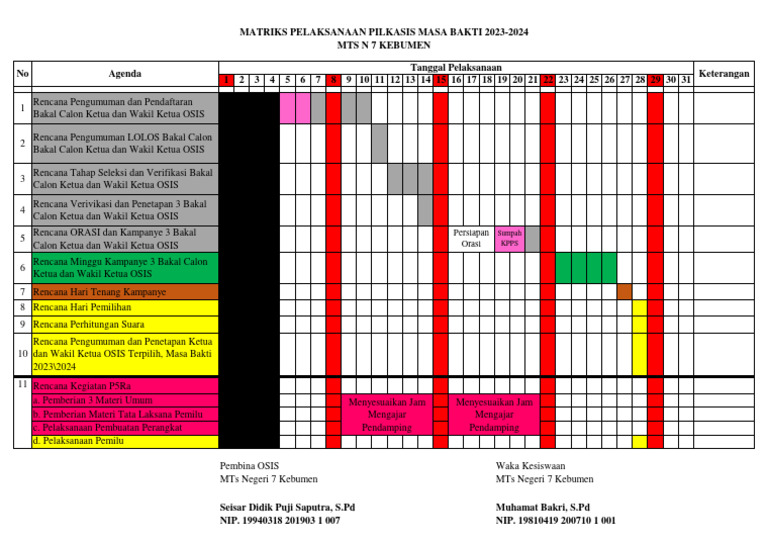 Matriks Kegiatan Pemilihan OSIS 2023 | PDF