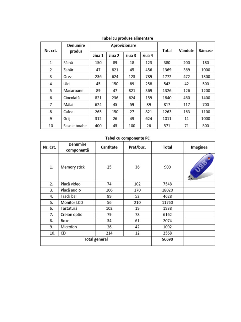 Tabele in Word | PDF