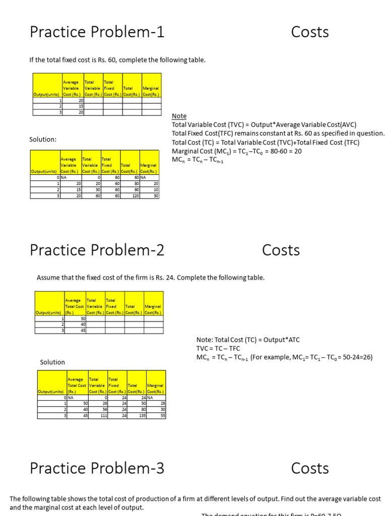 FMA Practice Questions - Costs, Demand and Supply Equation | PDF ...