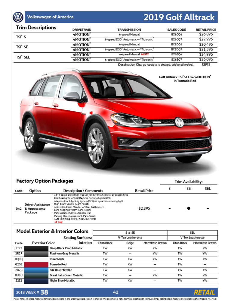 Vw All Trak Trims