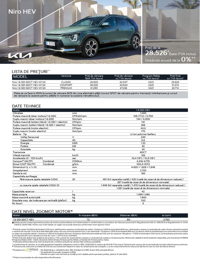 Lista Niro Hev | PDF