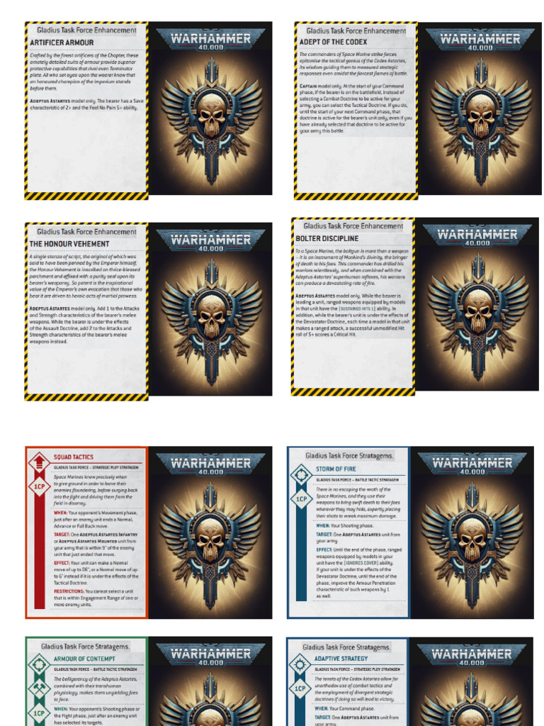 Stratagems Gladius Strike Force | PDF