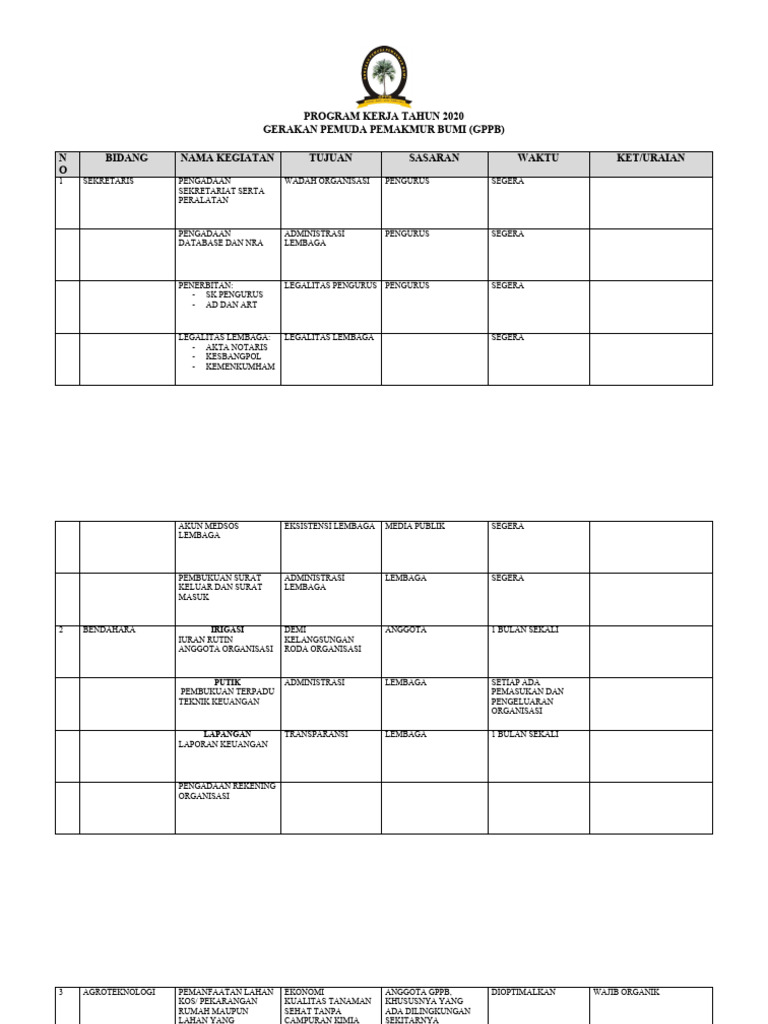 Tabel Rencana Program Kerja | PDF