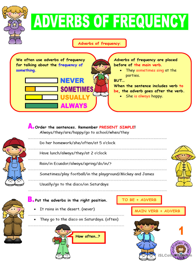 Adverbs of Frequency. | PDF | Language Arts & Discipline | Poetry