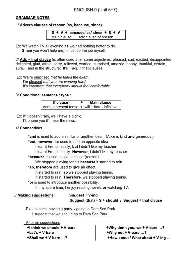 Ngu Phap Va Bai Tap Anh 9 Unit 67 234202011 | PDF