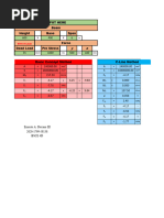 DILG Memorandum Circular 2022 083 | PDF