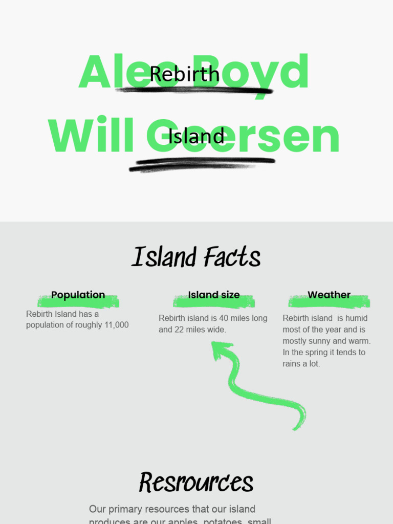 Rebirth Island Project | PDF