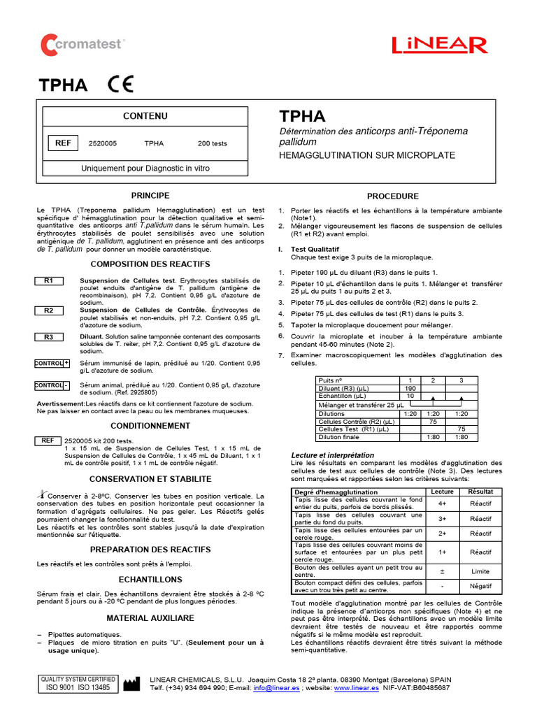 TPHA FR Rev. 05 | PDF