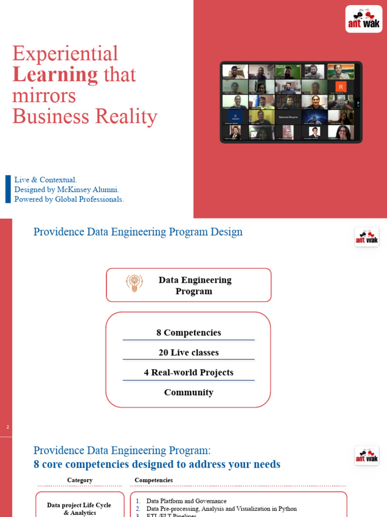 Data Engineering Program Overview | PDF | Apache Spark | Microsoft Azure