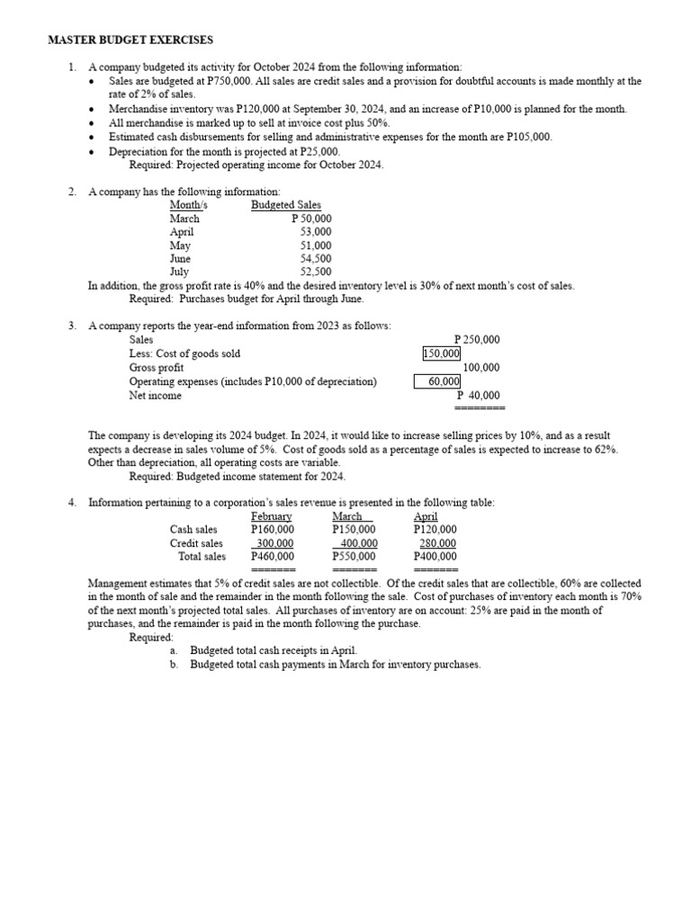 MASTER-BUDGET-EXERCISES | PDF