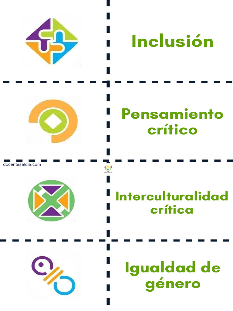 Memorama de La Simbologia de Los 7 Ejes Articuladores 2 3 | PDF