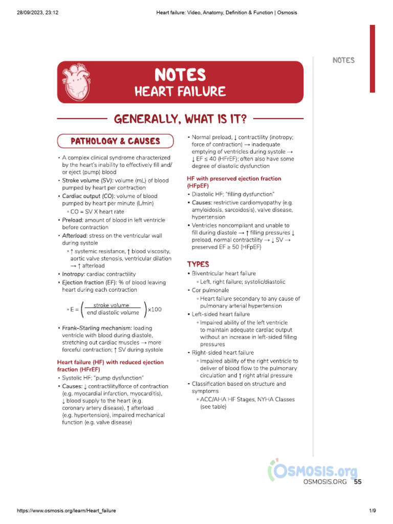 Heart Failure - Video, Anatomy, Definition & Function - Osmosis | PDF