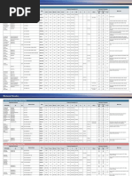 Table A.16 Thermal Conductivities of Tubing Material | PDF