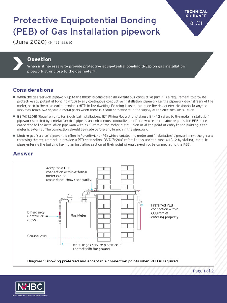 Protective Equipotential Bonding Peb of Gas Installation Pipework New ...