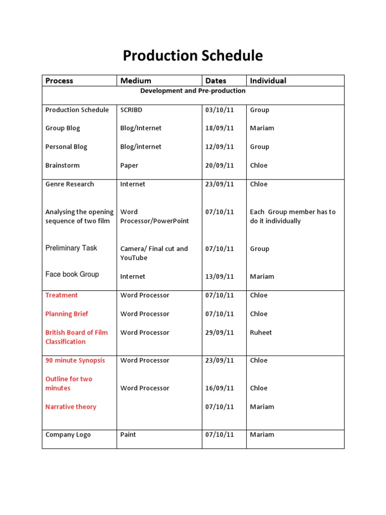 Production Schedule | PDF | Computers | Technology & Engineering
