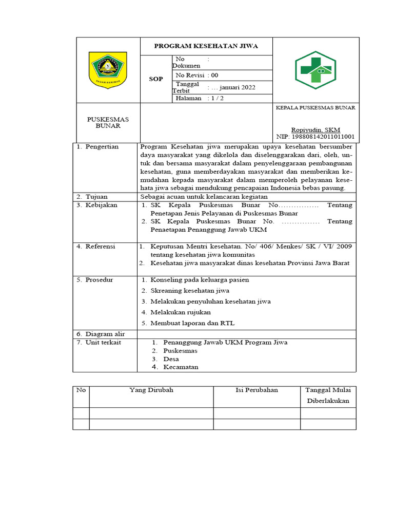 Sop PROGRAM KESEHATAN JIWA | PDF | Pengembangan Diri
