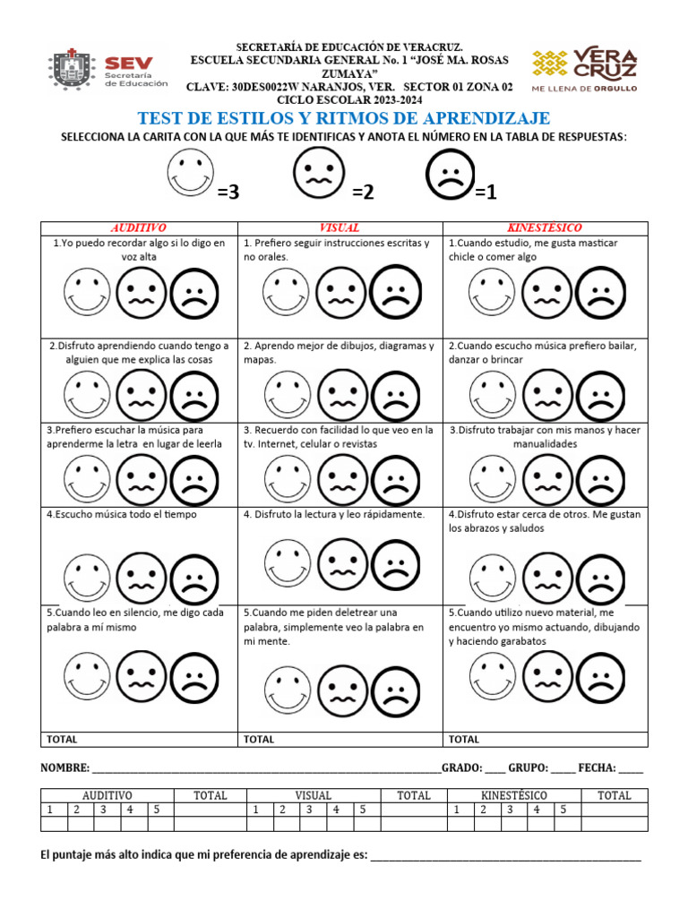 Test de Estilos de Aprendizaje (Caritas) | PDF | Cognición | Aprendizaje