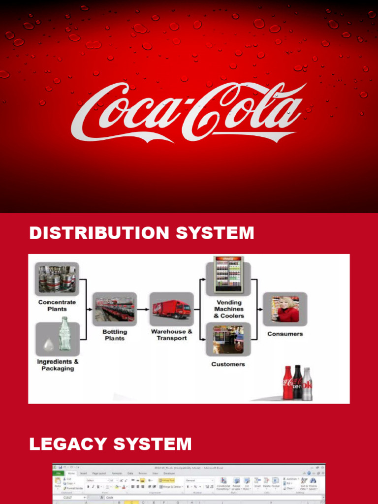 Coca Cola | PDF | Business | Computers