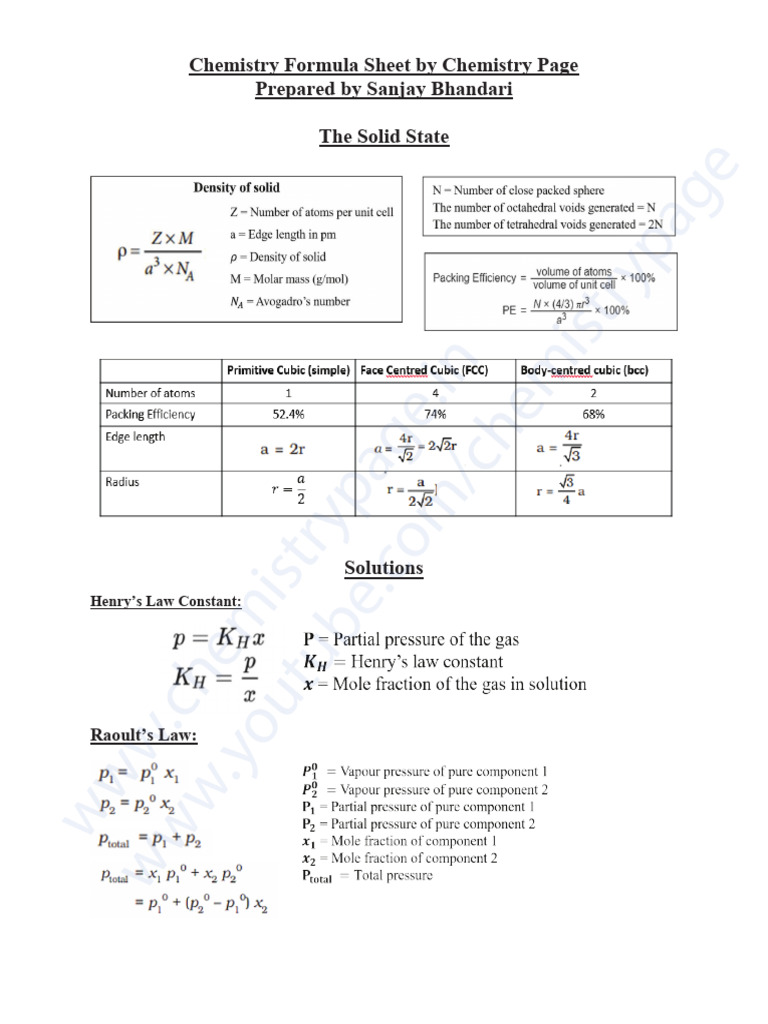 Chemistry Formula Sheet | PDF | Atoms | Continuum Mechanics