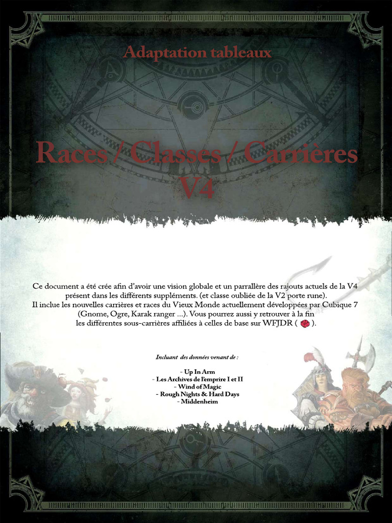 Adaptation Tableaux Races-Classes-Carrières V4 1.0 - Compressed | PDF