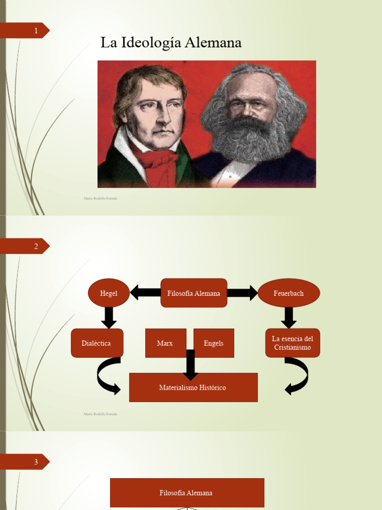 Ideologia Alemana | PDF | Friedrich Engels | Karl Marx