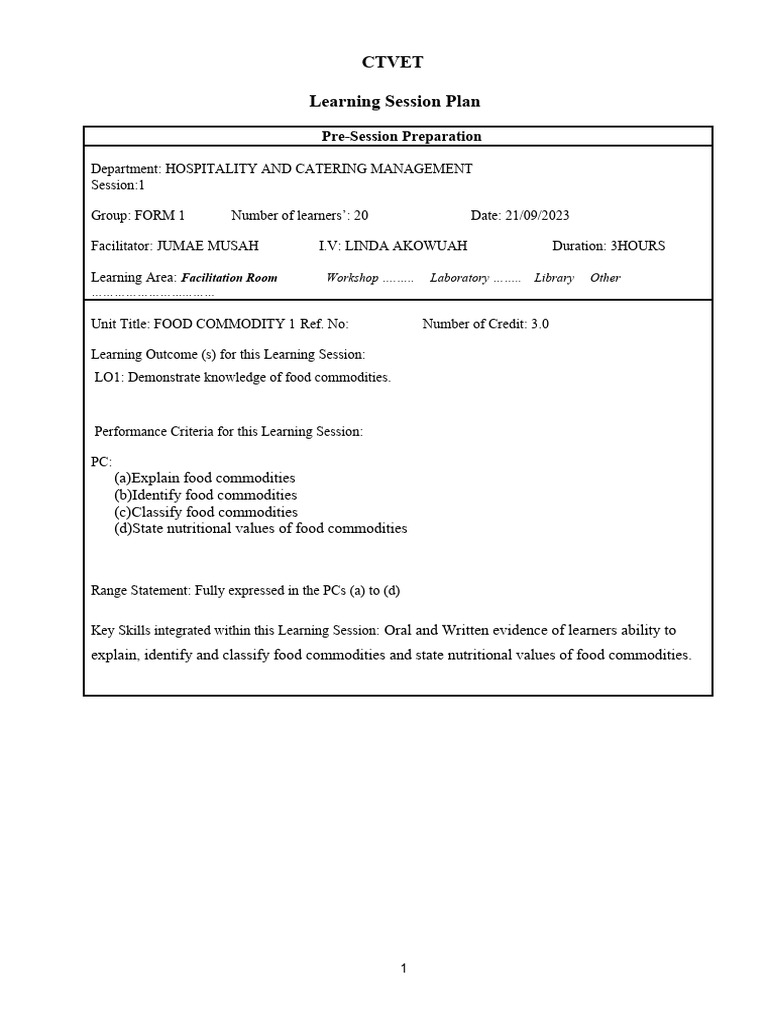 Learning Session Plan Format | PDF | Carbohydrates | Learning