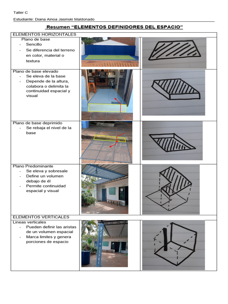 Elementos Definidores Del Espacio | PDF