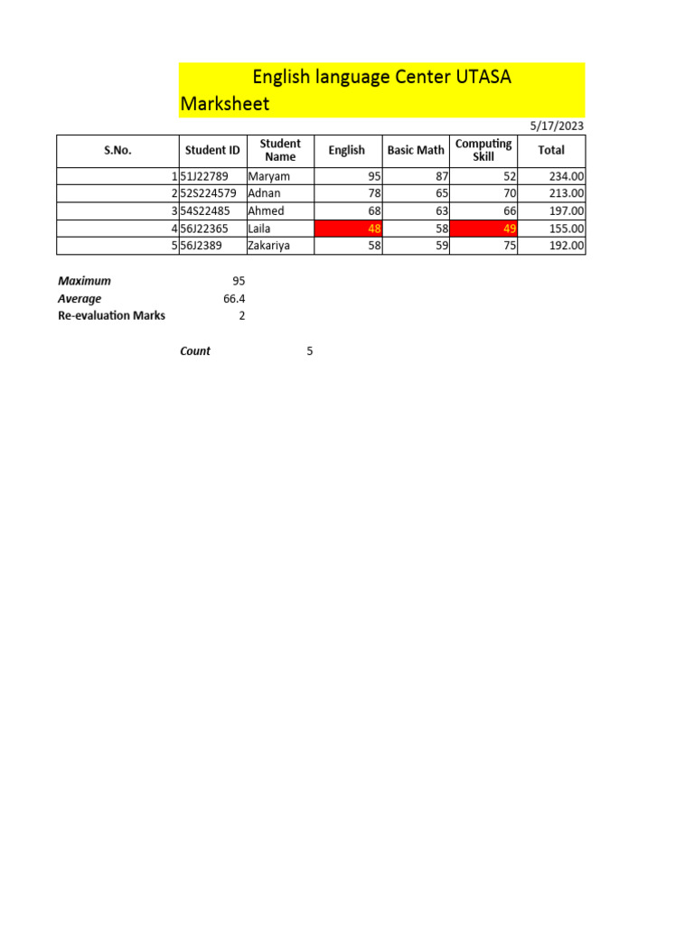 Lab Activity 7 | PDF