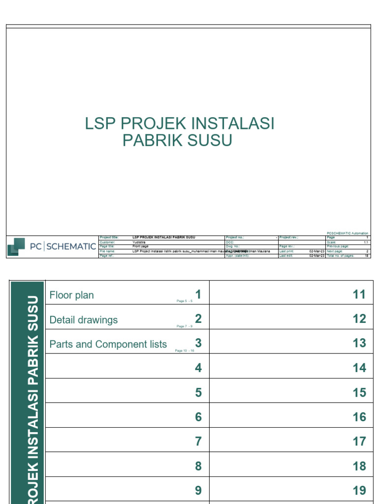 LSP Project Instalasi Listrik Pabrik Susu - Muhammad Iman Maulana ...
