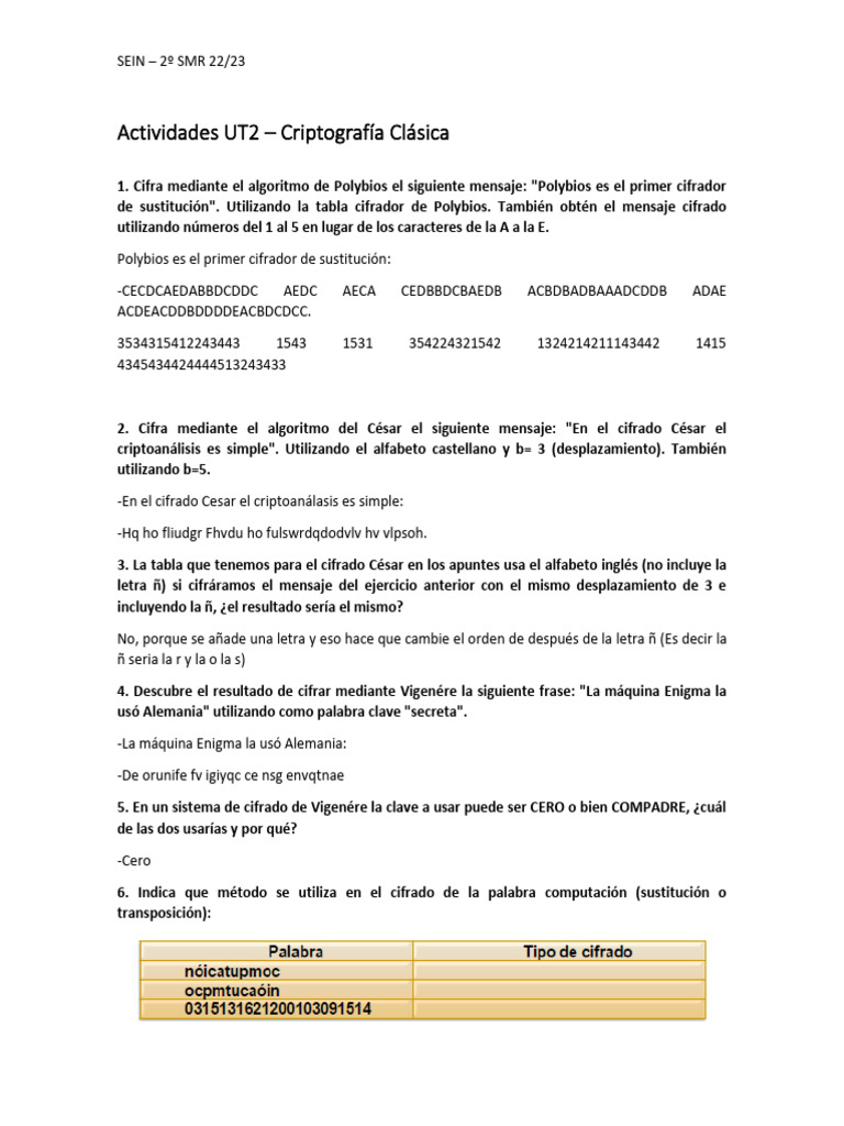 Actividades criptografía clásica Edgar | PDF
