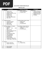 Tender Checklist | PDF | Business