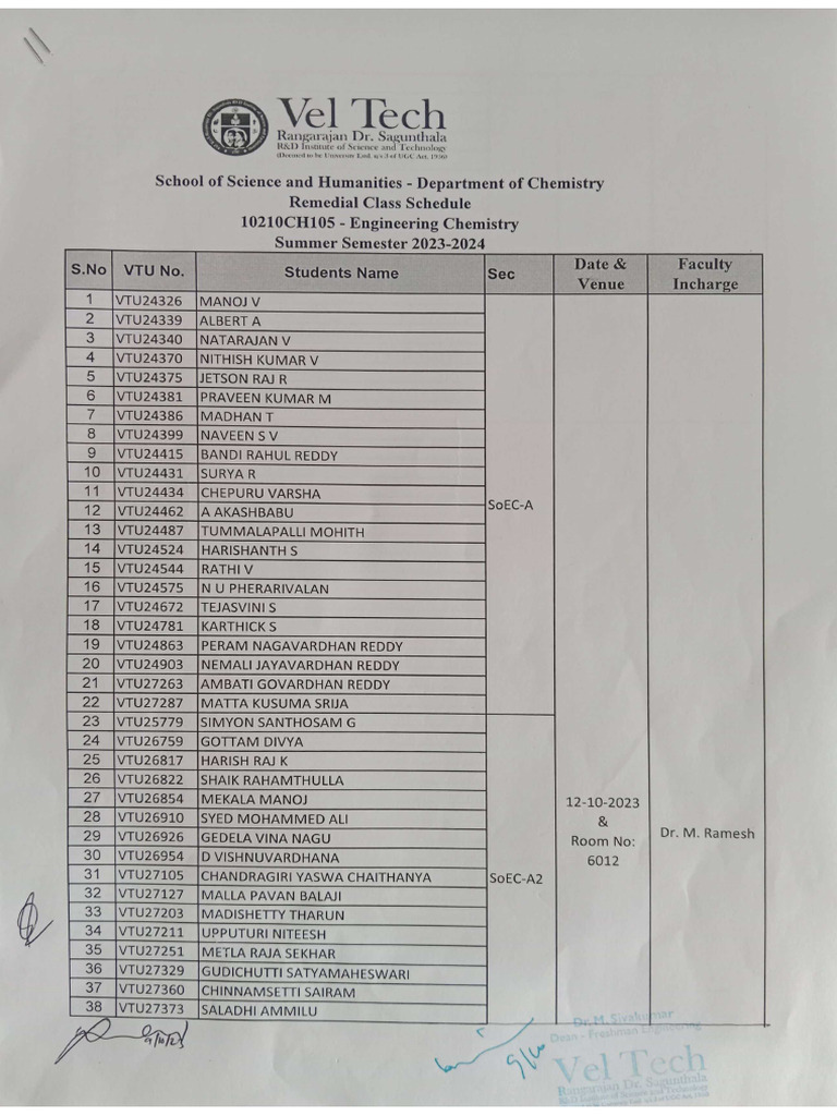 Chemistry Remedial Class Schedule | PDF
